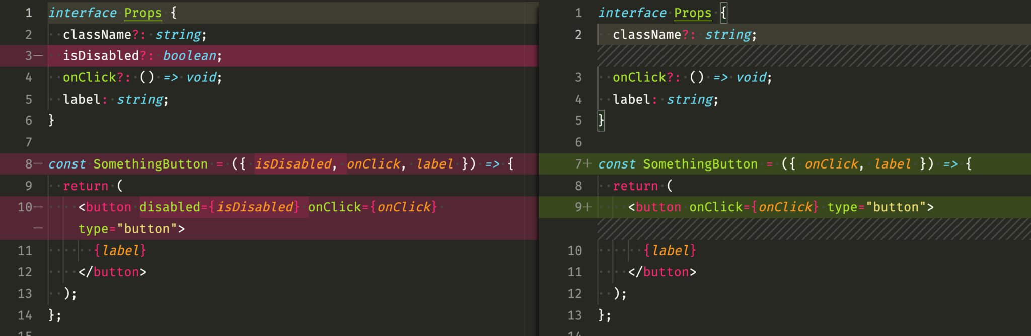 ソースコード比較以外にも便利な Visual Studio Code の Compare File ++ Gaji-Laboブログ