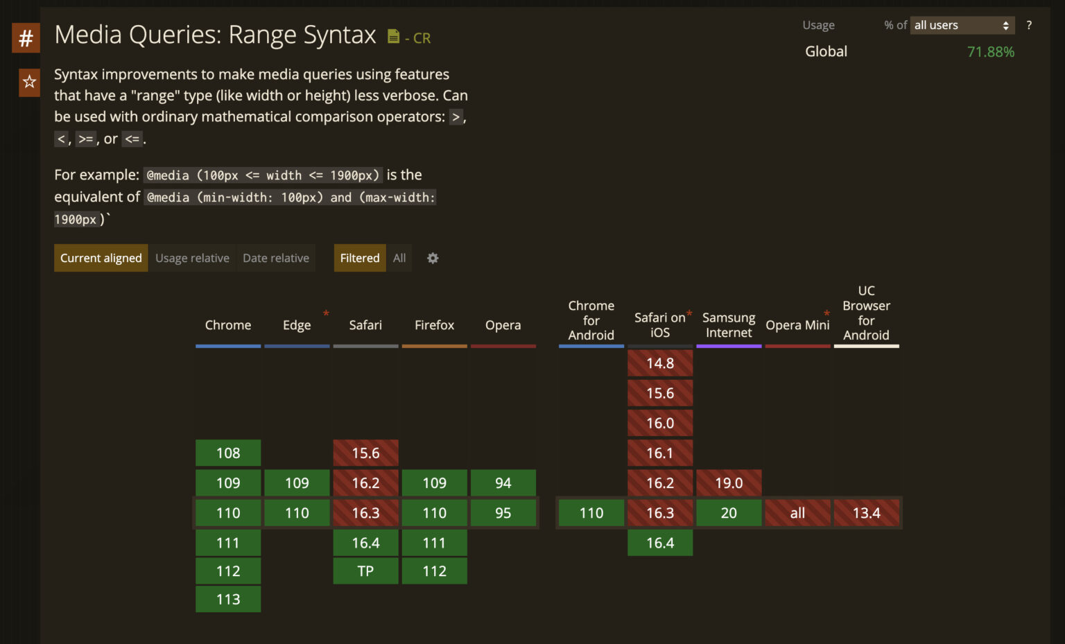 もうすぐ使える！CSSで比較演算子、Range syntax を試す ++ Gaji-Laboブログ