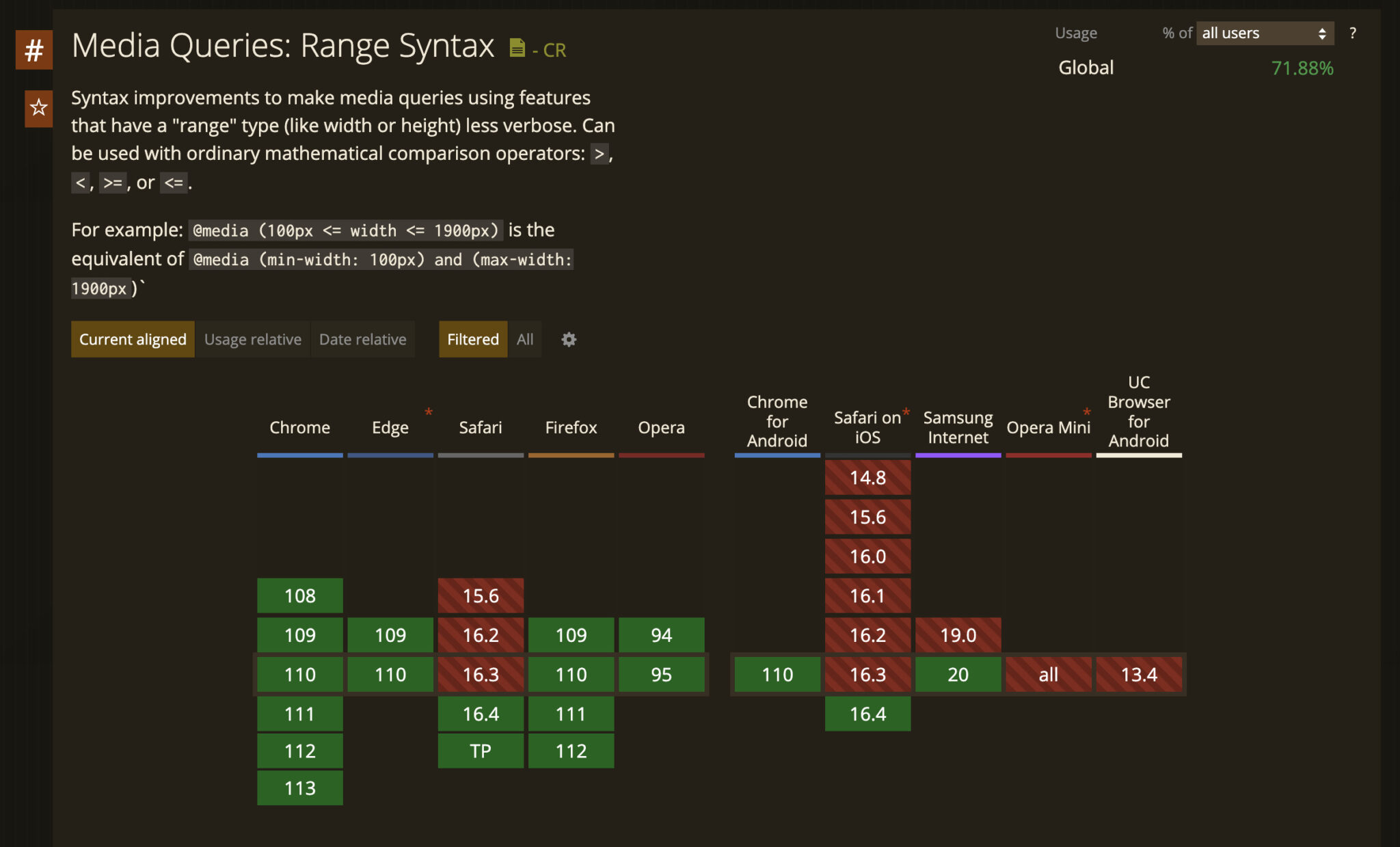 もうすぐ使える！CSSで比較演算子、Range syntax を試す ++ Gaji-Laboブログ