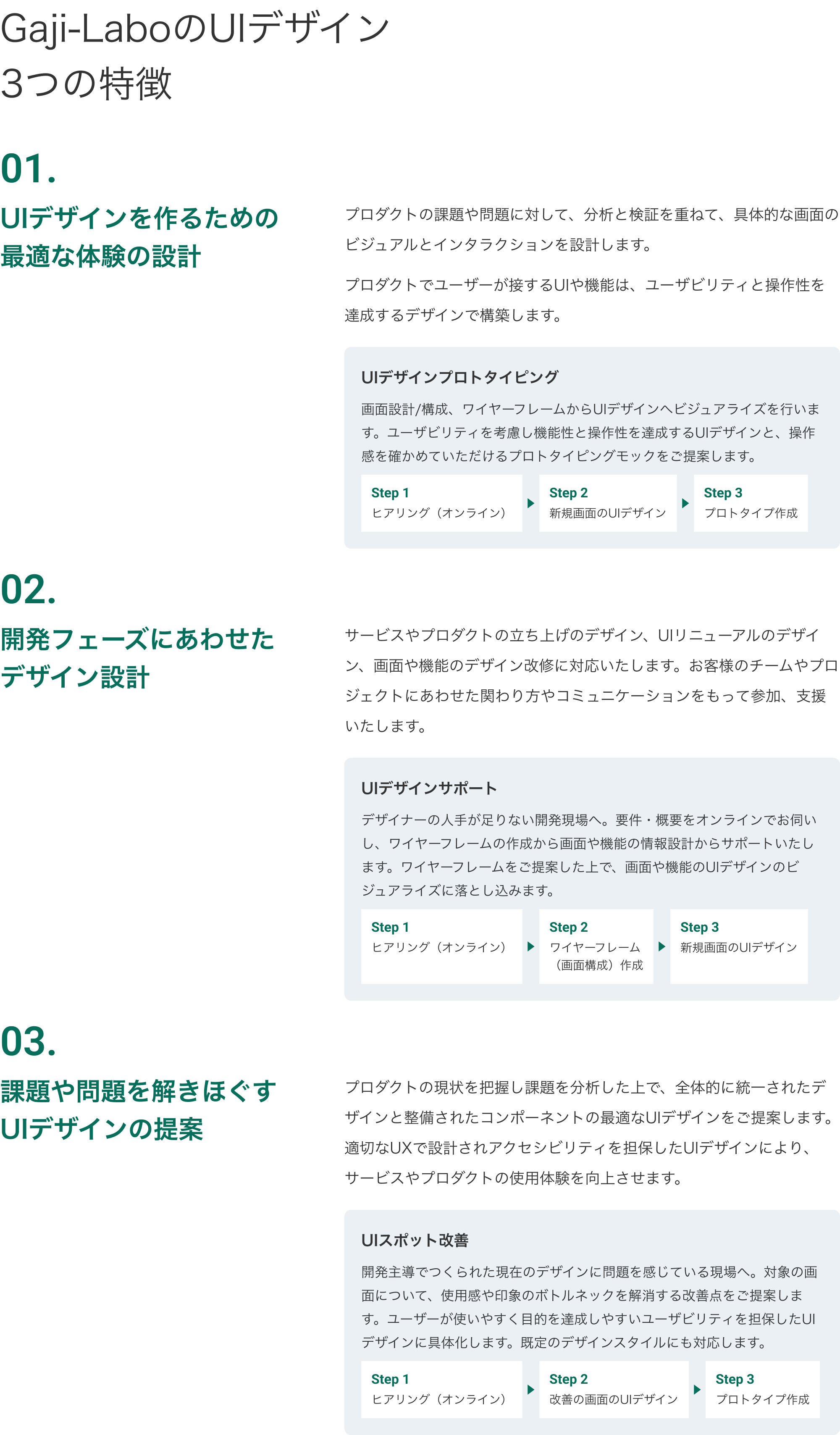 より良いコンポーネント設計を見つけたい！「Reactコンポーネント設計分割」選手権！ ++ Gaji-Laboブログ
