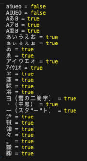 「ある文字列に日本語が含まれるか」をJavaScriptの正規表現で判定してみよう ++ Gaji-Laboブログ